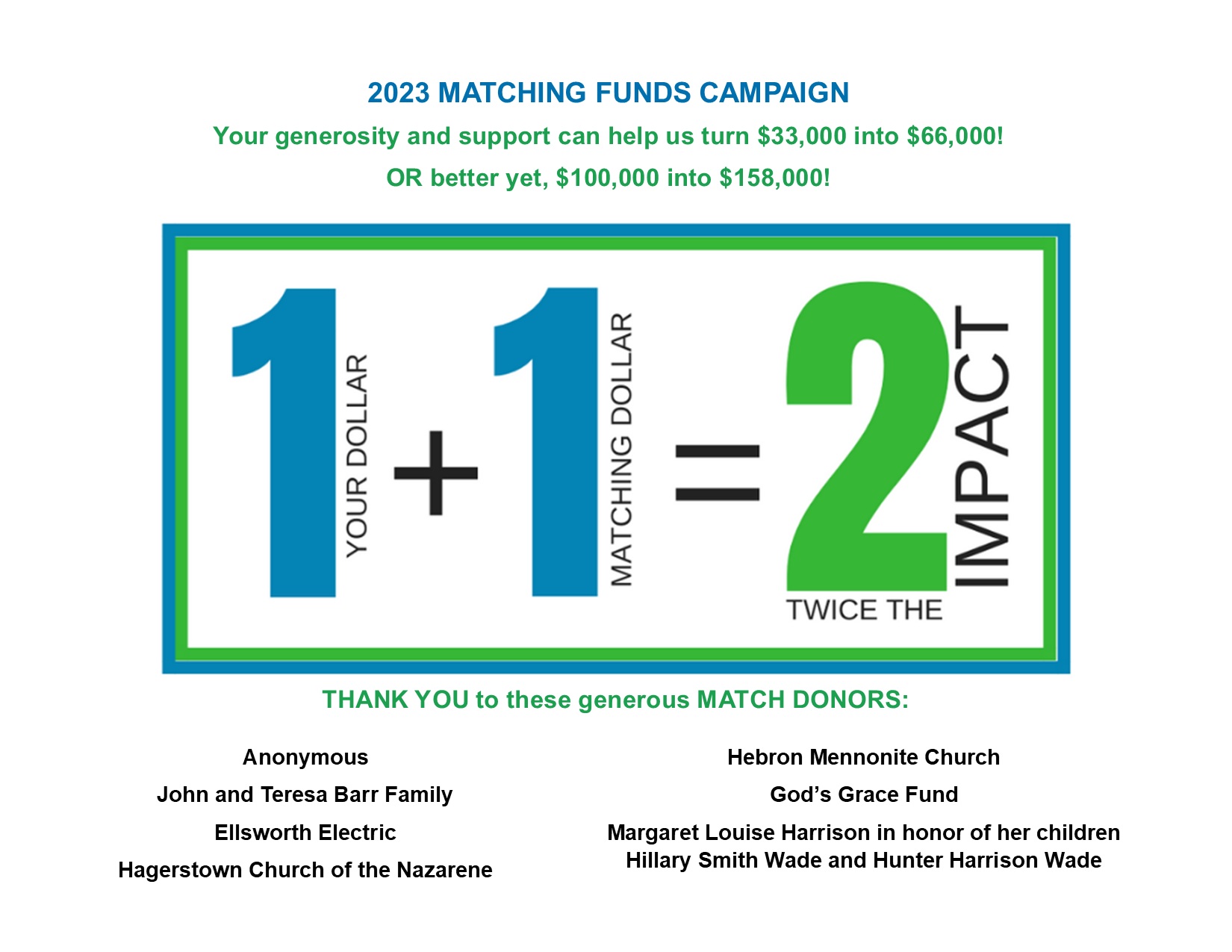 2023 Matching Funds Campaign - Reach of Washington County